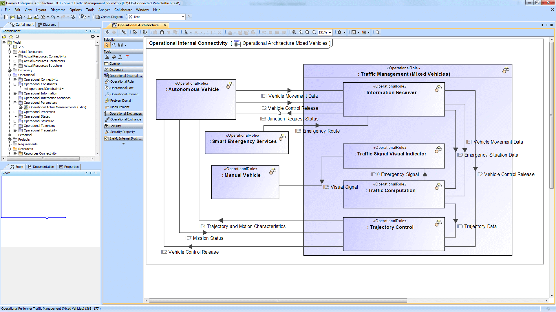 Cameo Enterprise Architecture Software Pricing, Alternatives & More ...