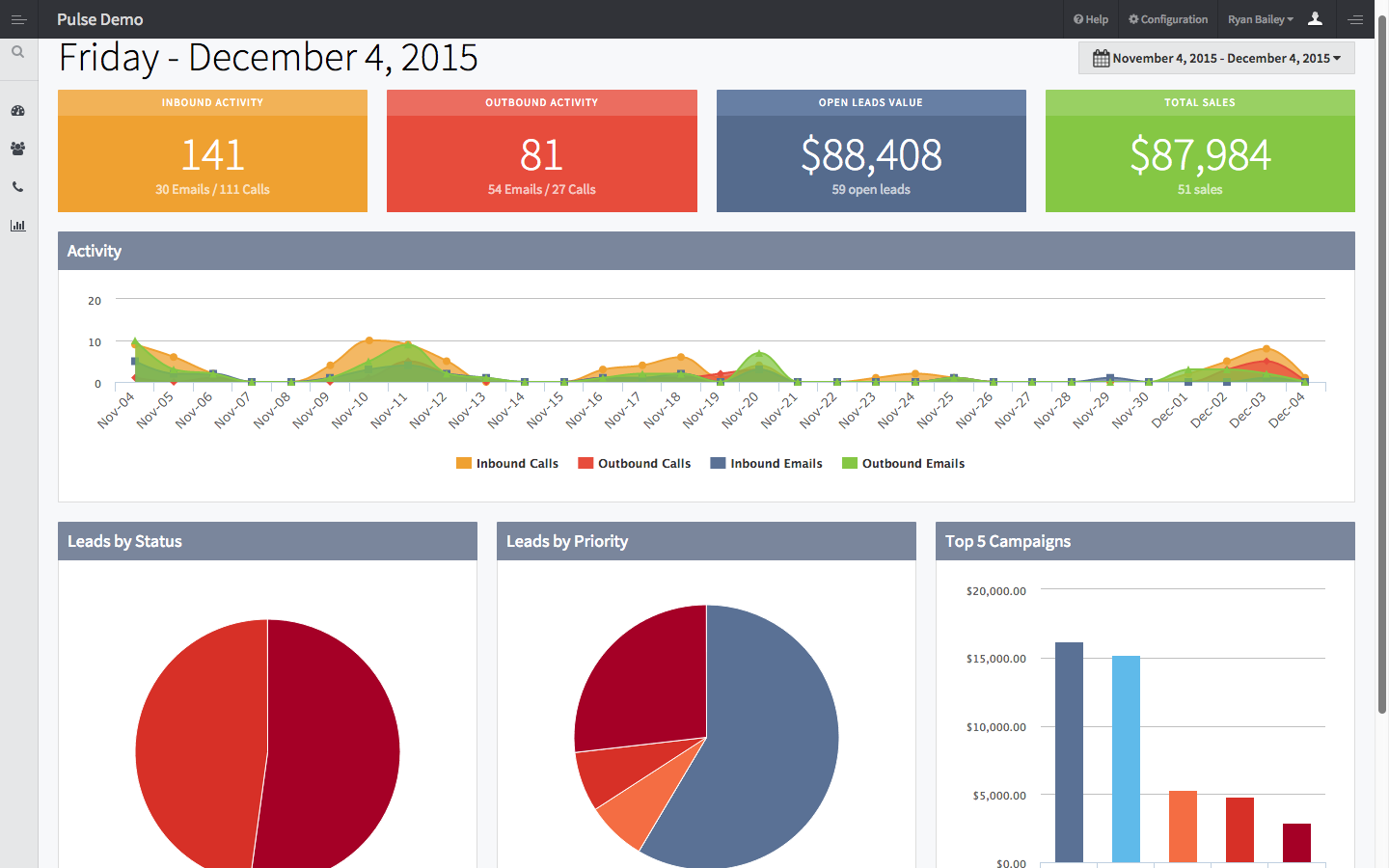 Track Pulse Software - 2025 Reviews, Pricing & Demo