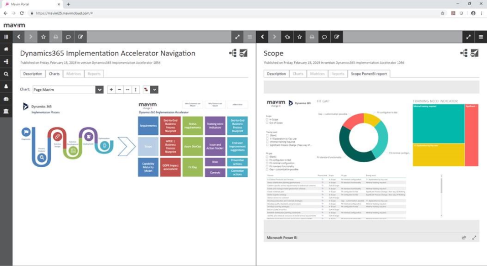 Mavim - Opiniones, precios y características - Capterra España 2023