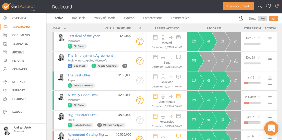 GetAccept Reviews, Cost & Features | GetApp Australia 2022