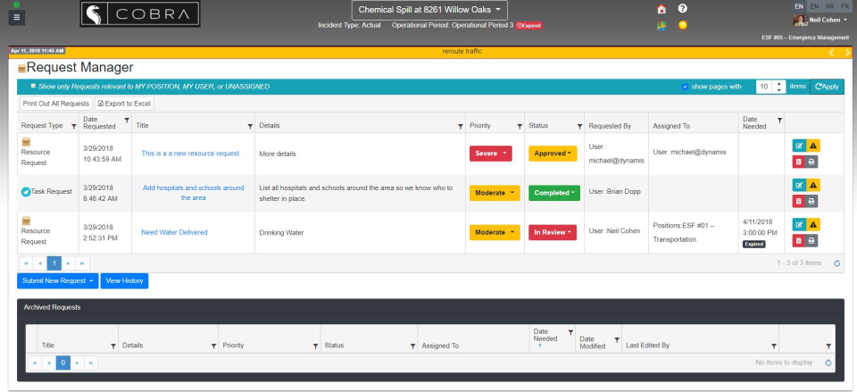 CoBRA - Opiniones, precios y características - Capterra España 2025