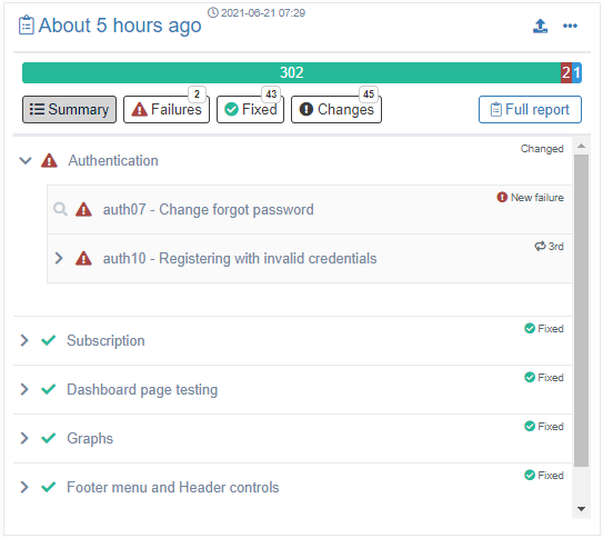 Calliope.pro Reviews, Cost & Features | GetApp Australia 2023