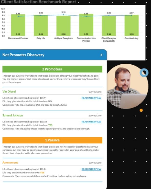 Home Care Pulse | Experience Management Software - 2022 Reviews ...