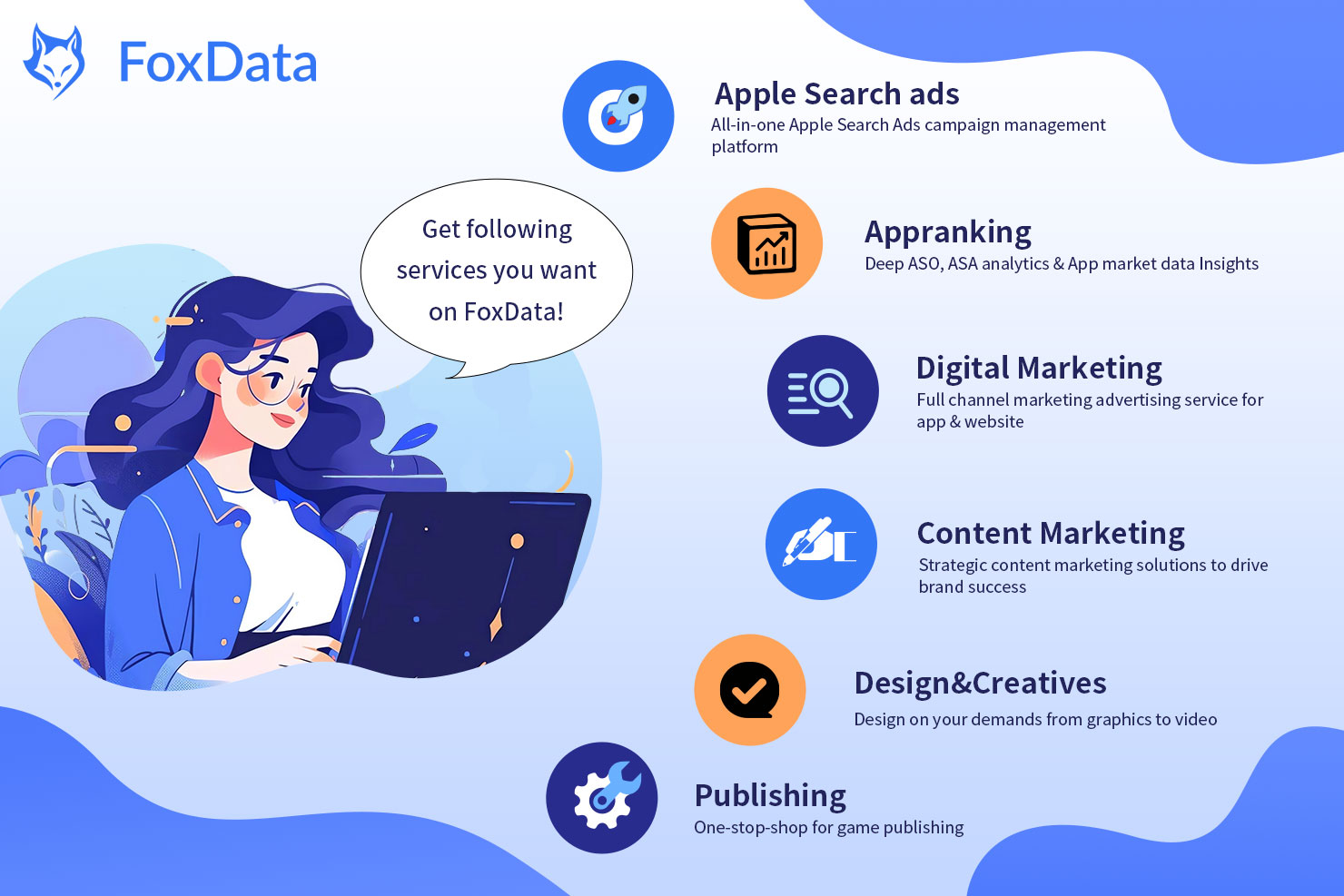 FoxData Software Reviews, Demo & Pricing - 2024