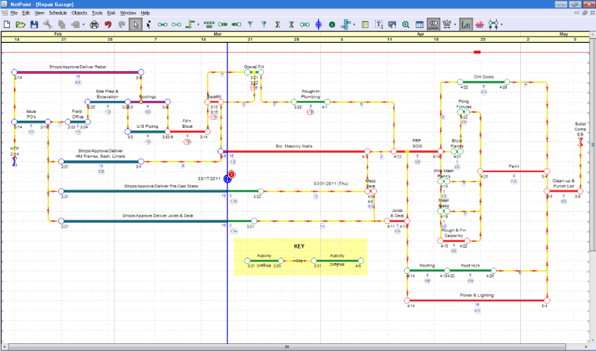 NetPoint: precios, funciones y opiniones | GetApp España 2025