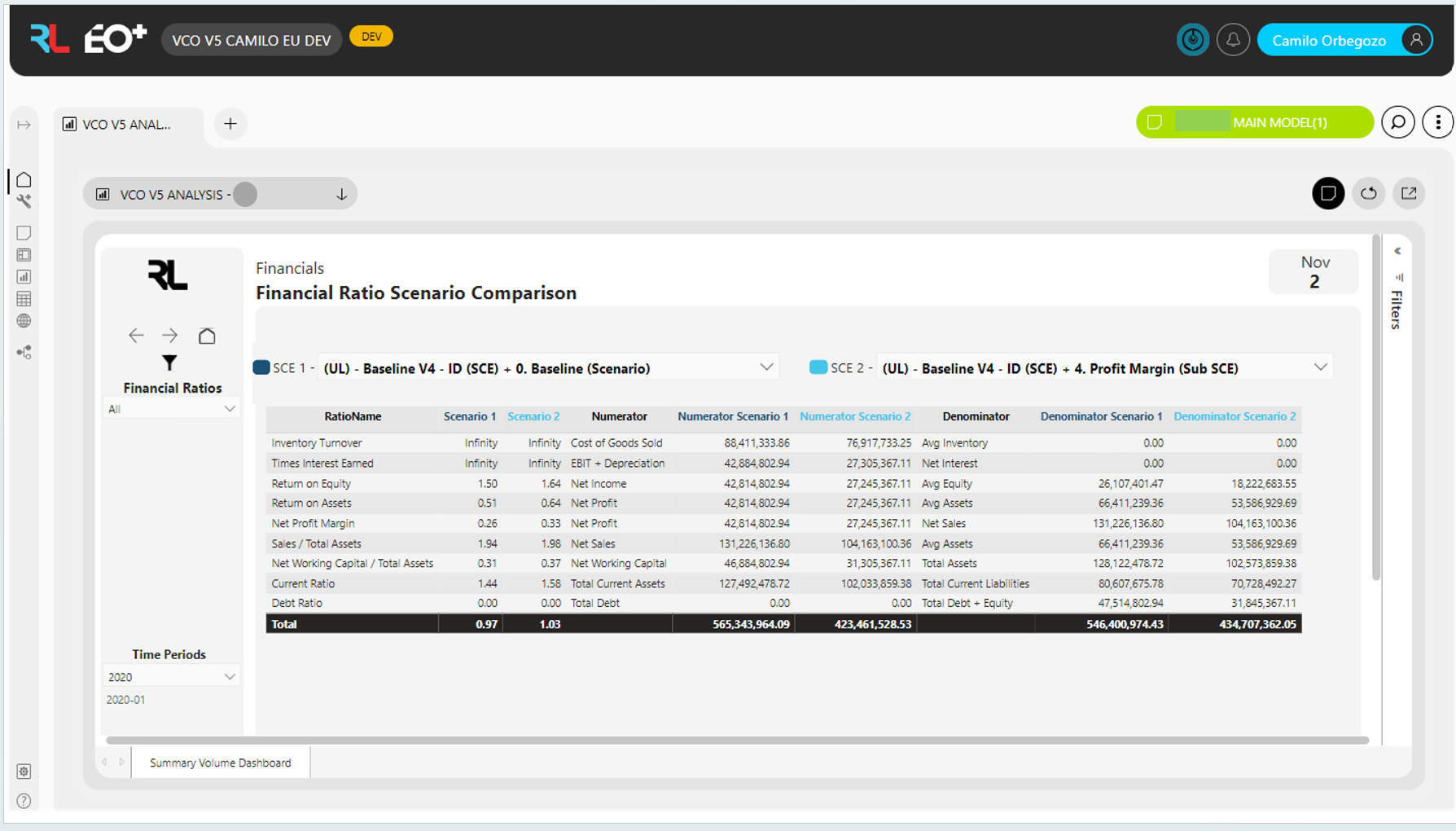 River Logic Software Reviews, Demo & Pricing - 2024