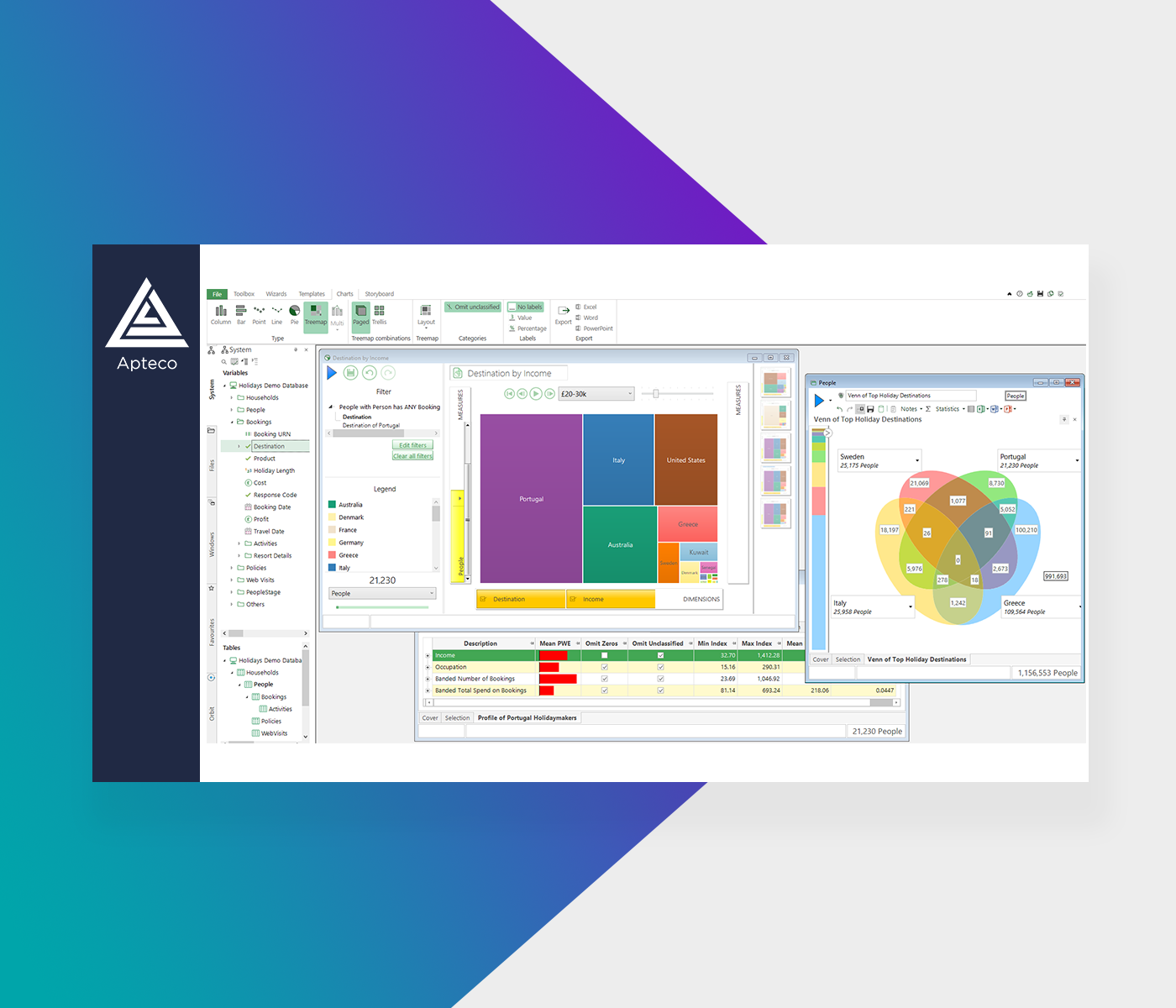 Apteco FastStats Software - 2025 Reviews, Pricing & Demo