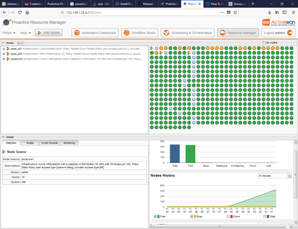ProActive Suite Pricing, Alternatives & More 2025 | Capterra