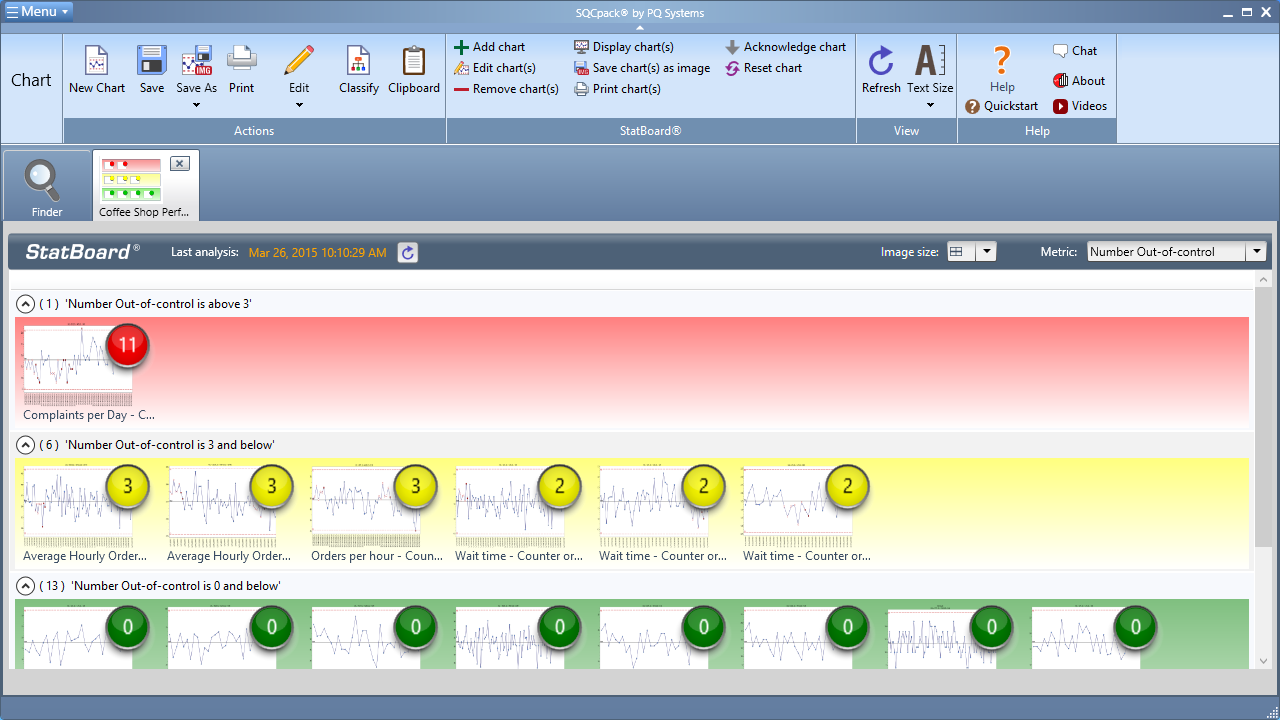 SQCpack | Reviews, Pricing & Demos - SoftwareAdvice GB