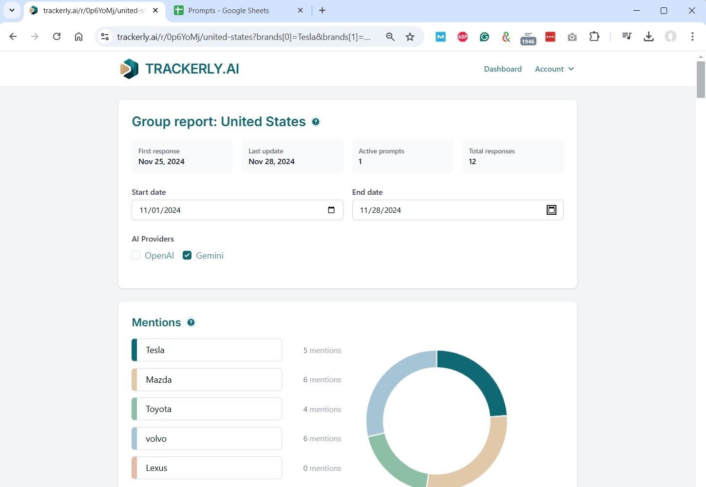 Trackerly Pricing, Alternatives & More 2025 | Capterra