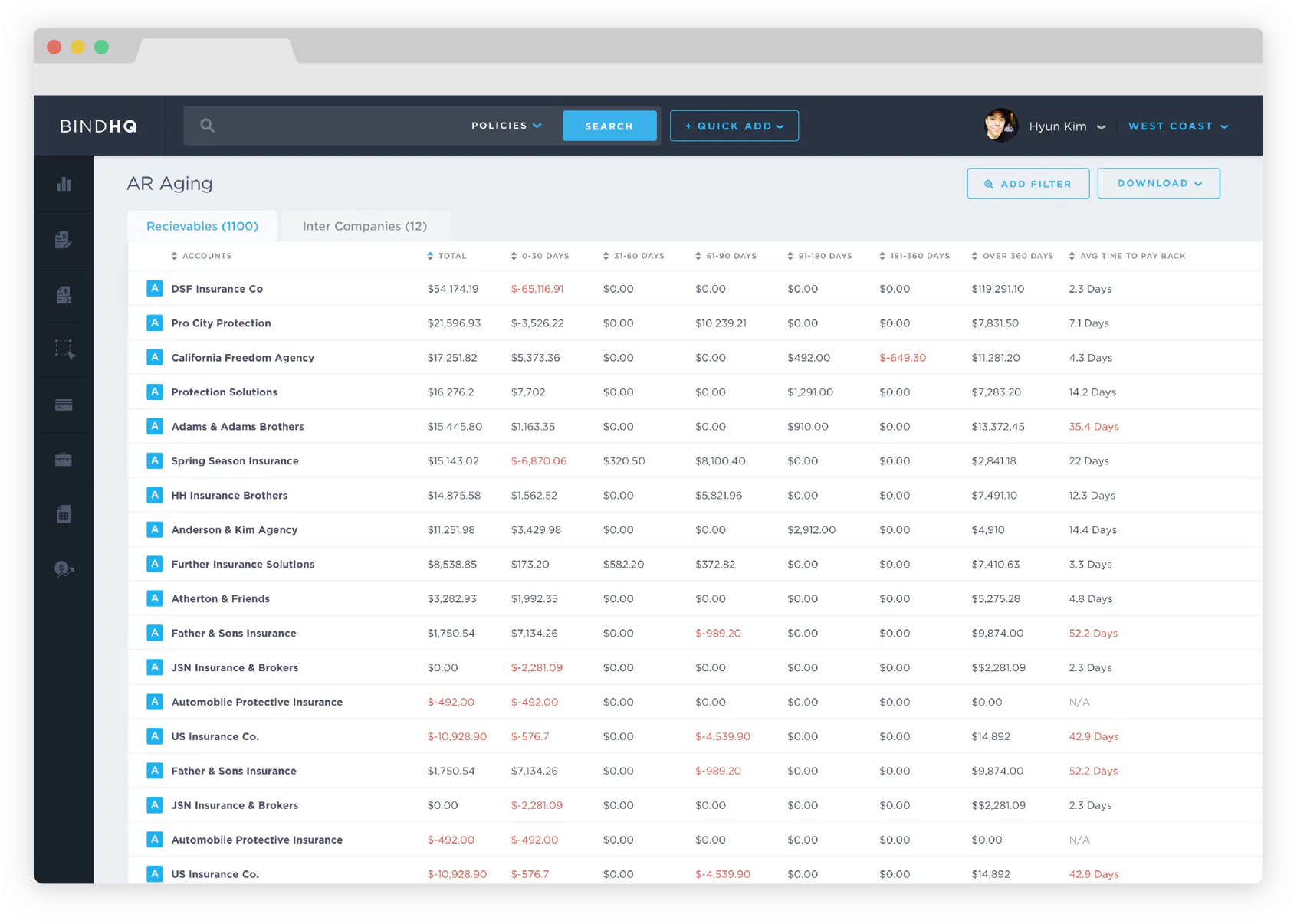 BindHQ: precios, funciones y opiniones | GetApp España 2026