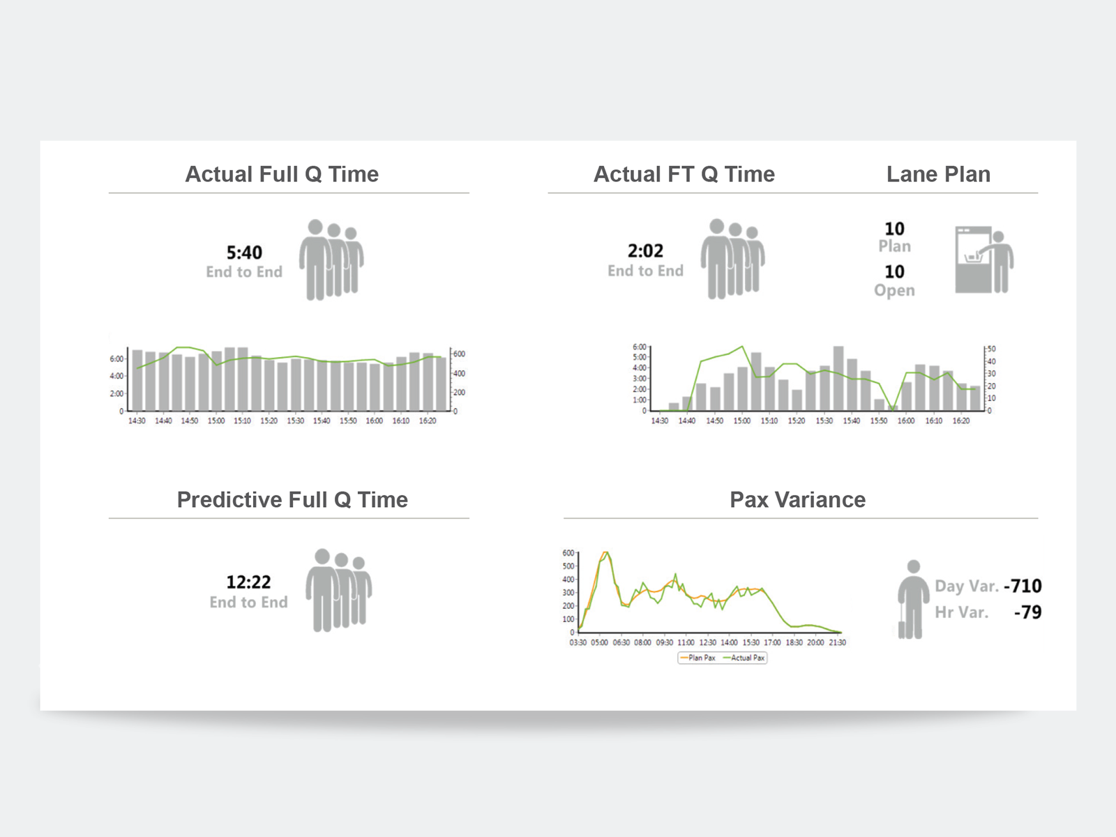 TARGIT Software - 2024 Reviews, Pricing & Demo