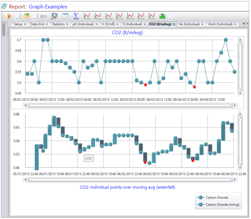 LabSoft LIMS Cost & Reviews - Capterra Australia 2025