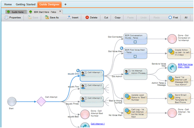 Intelligent Data Management Cloud Software - 2025 Reviews, Pricing & Demo