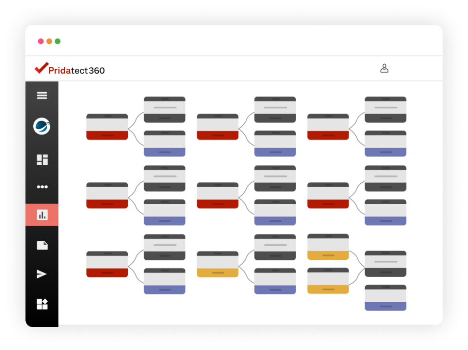 Pridatect Pricing, Alternatives & More 2023 | Capterra