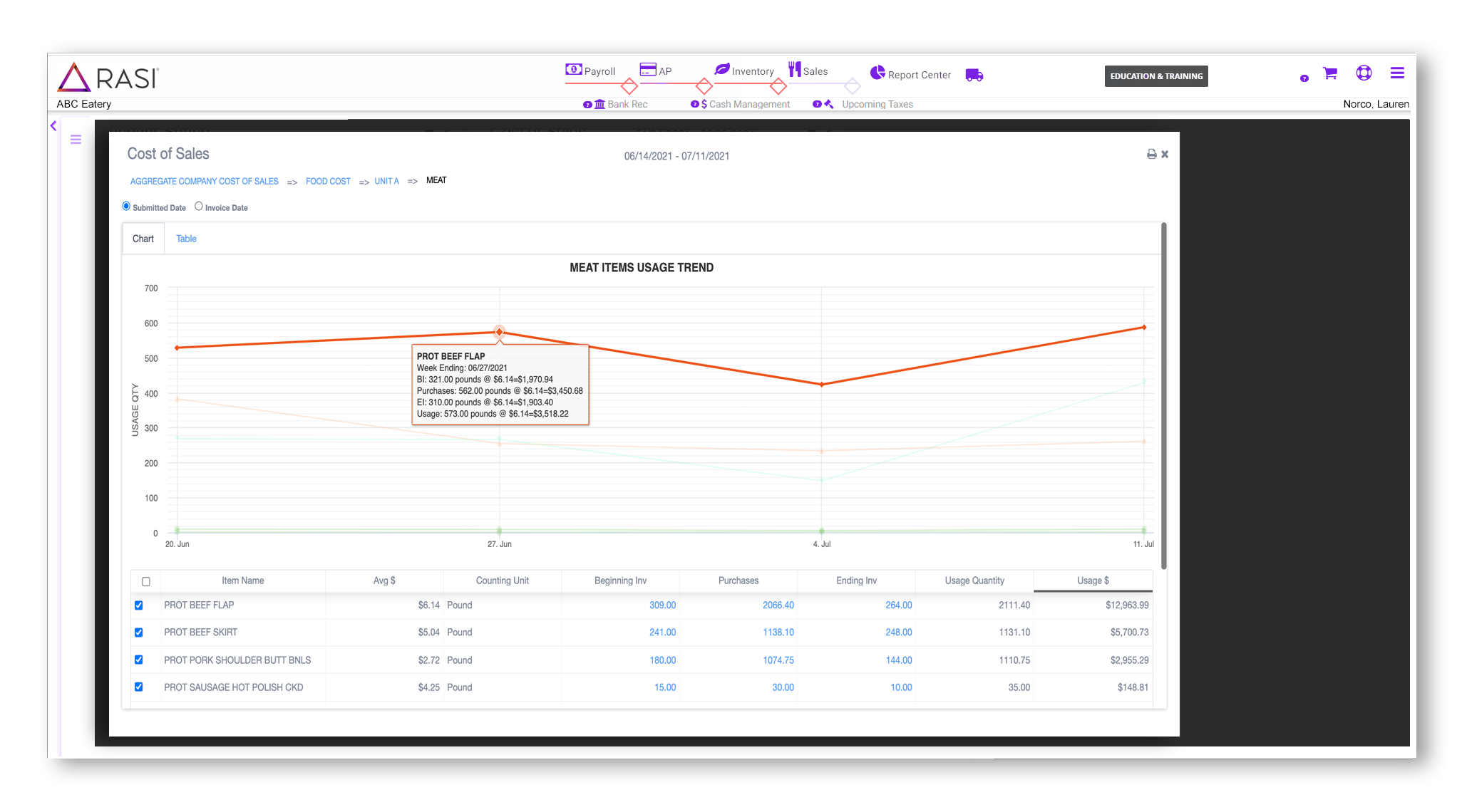 RASI | Reviews, Pricing & Demos - SoftwareAdvice GB