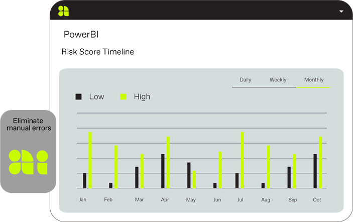 Ansarada GRC: precios, funciones y opiniones | GetApp España 2025