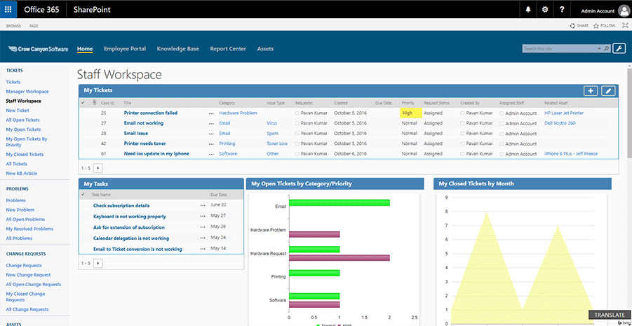 Help Desk for SharePoint Pricing, Cost & Reviews - Capterra UK 2022