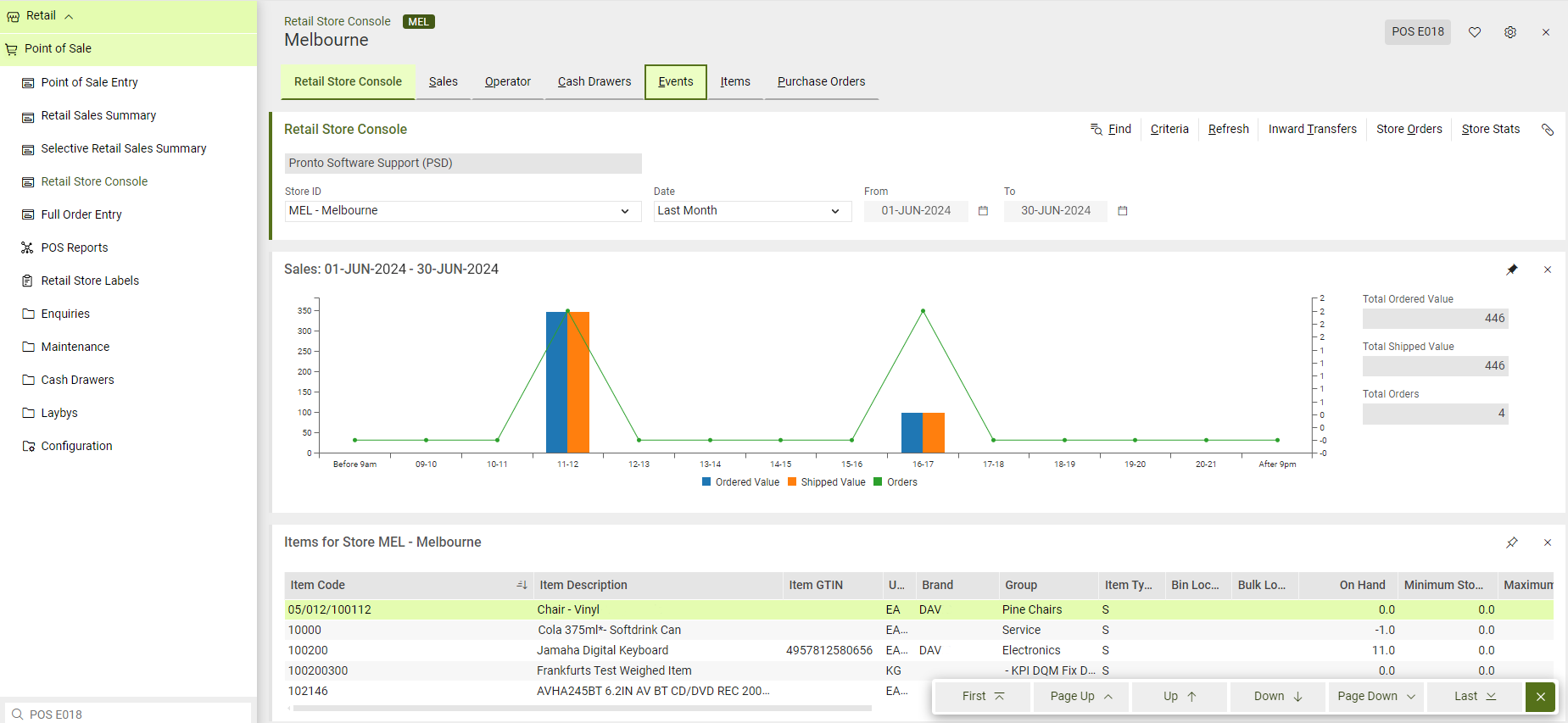 Pronto Xi | Reviews, Pricing & Demos - SoftwareAdvice AU