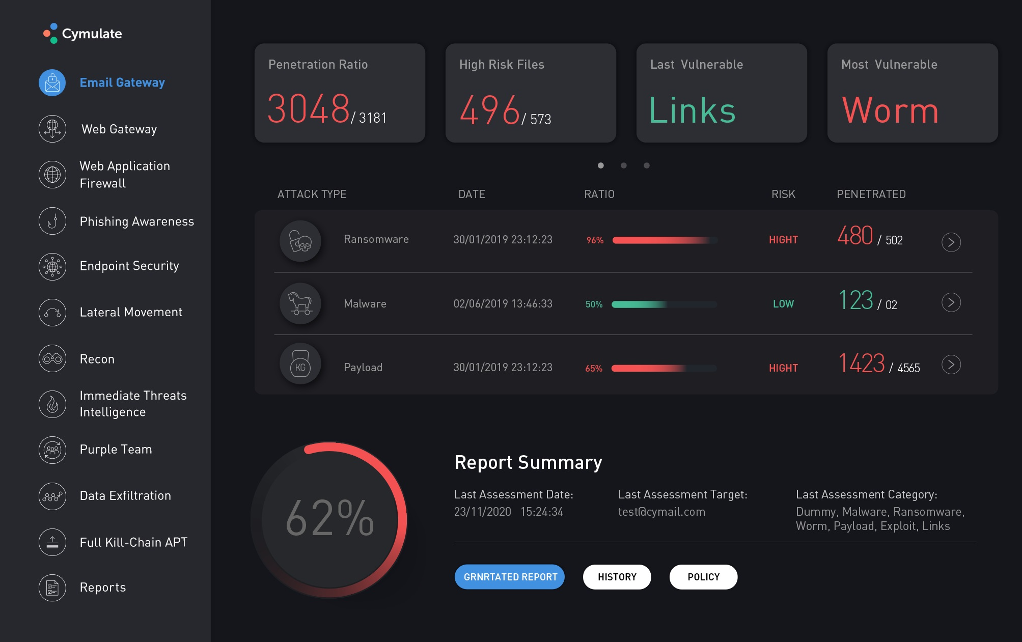 Cymulate Pricing, Features, Reviews & Alternatives | GetApp