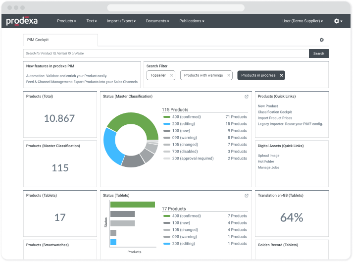 prodexa PXM Software - 2025 Reviews, Pricing & Demo