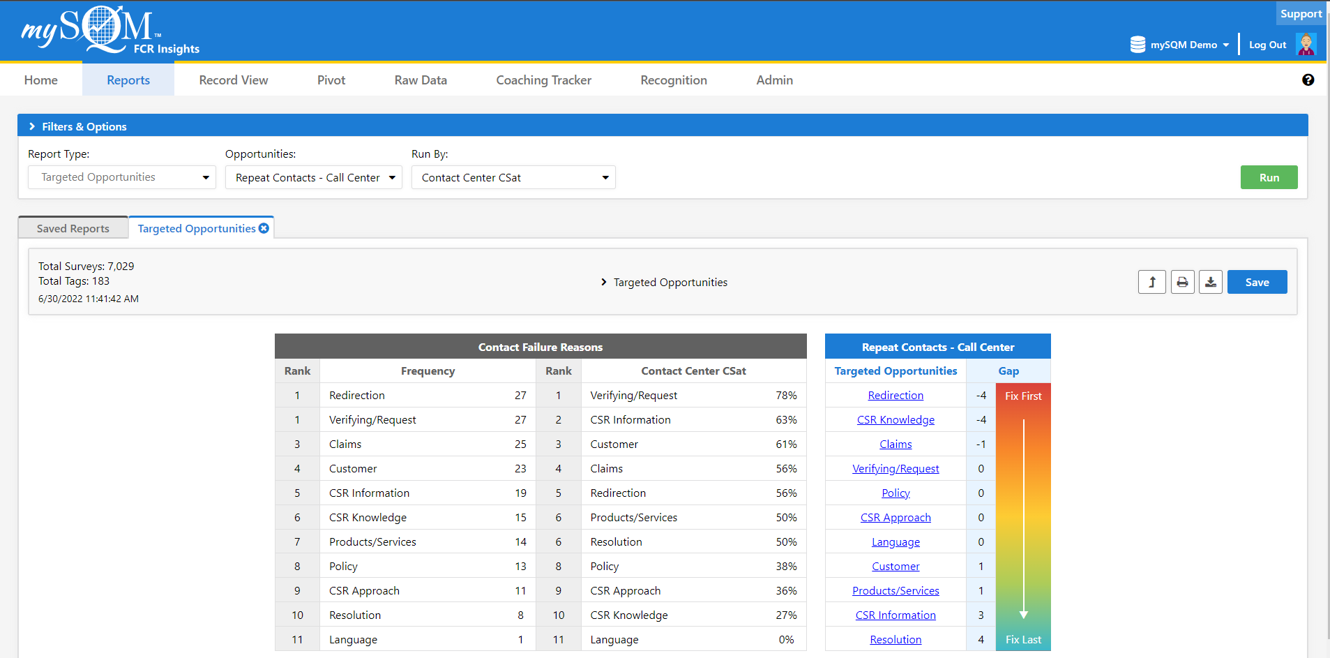 mySQM Customer Service QA Cost & Reviews - Capterra Australia 2023