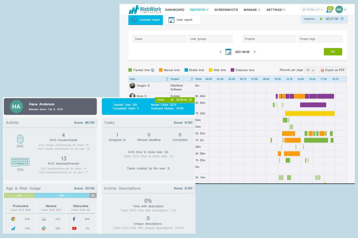 WebWork Time Tracker - Avis, notes, prix et abonnements - Capterra ...