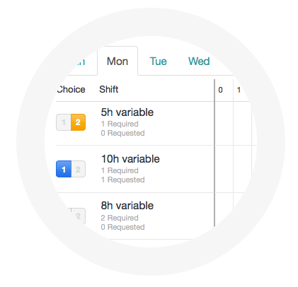 Peopleware Reviews, Prices & Ratings | GetApp UK 2025