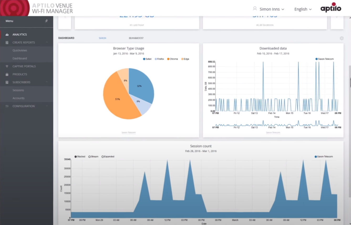 Venue Wi-Fi | Reviews, Pricing & Demos - SoftwareAdvice AU