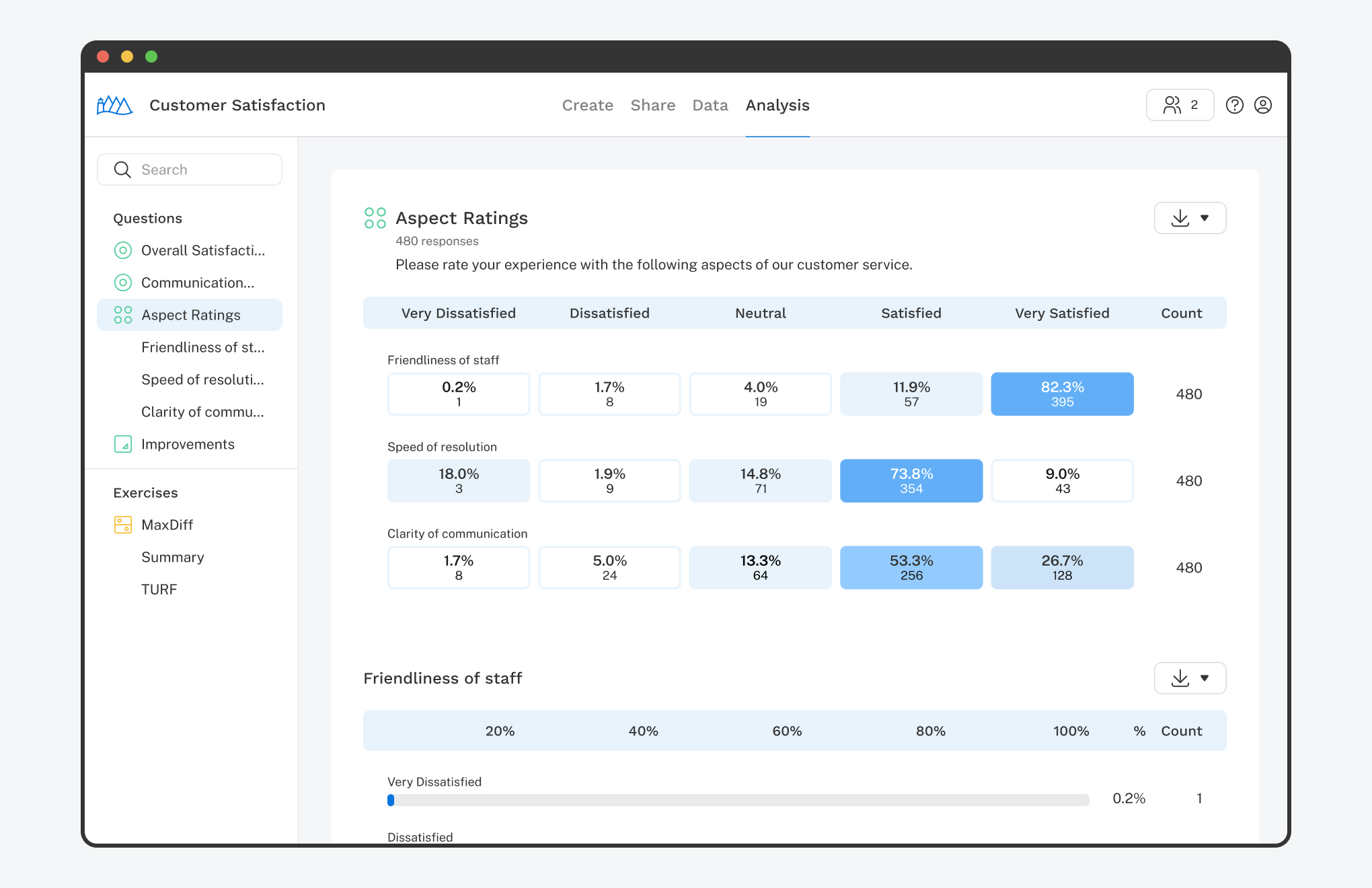 Discover Software - 2025 Reviews, Pricing & Demo