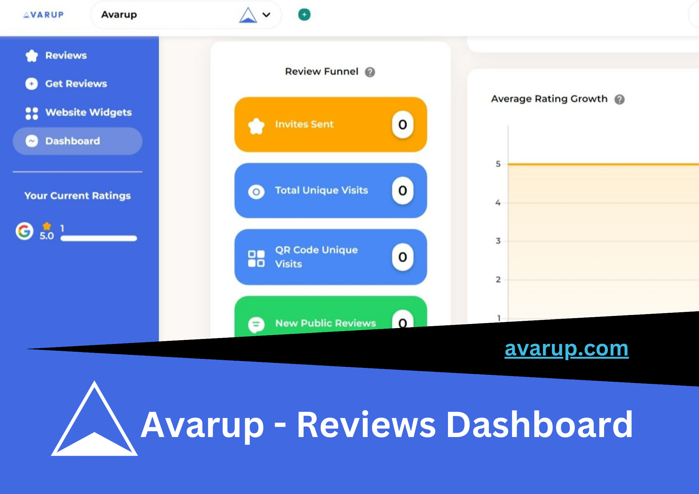 Avarup Software - 2025 Reviews, Pricing & Demo