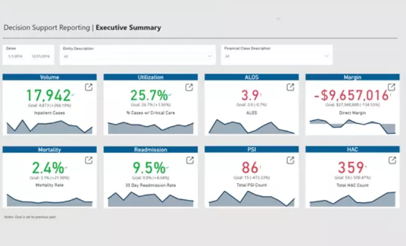 Axiom Software 2025 Pricing, Features, Reviews & Alternatives | GetApp