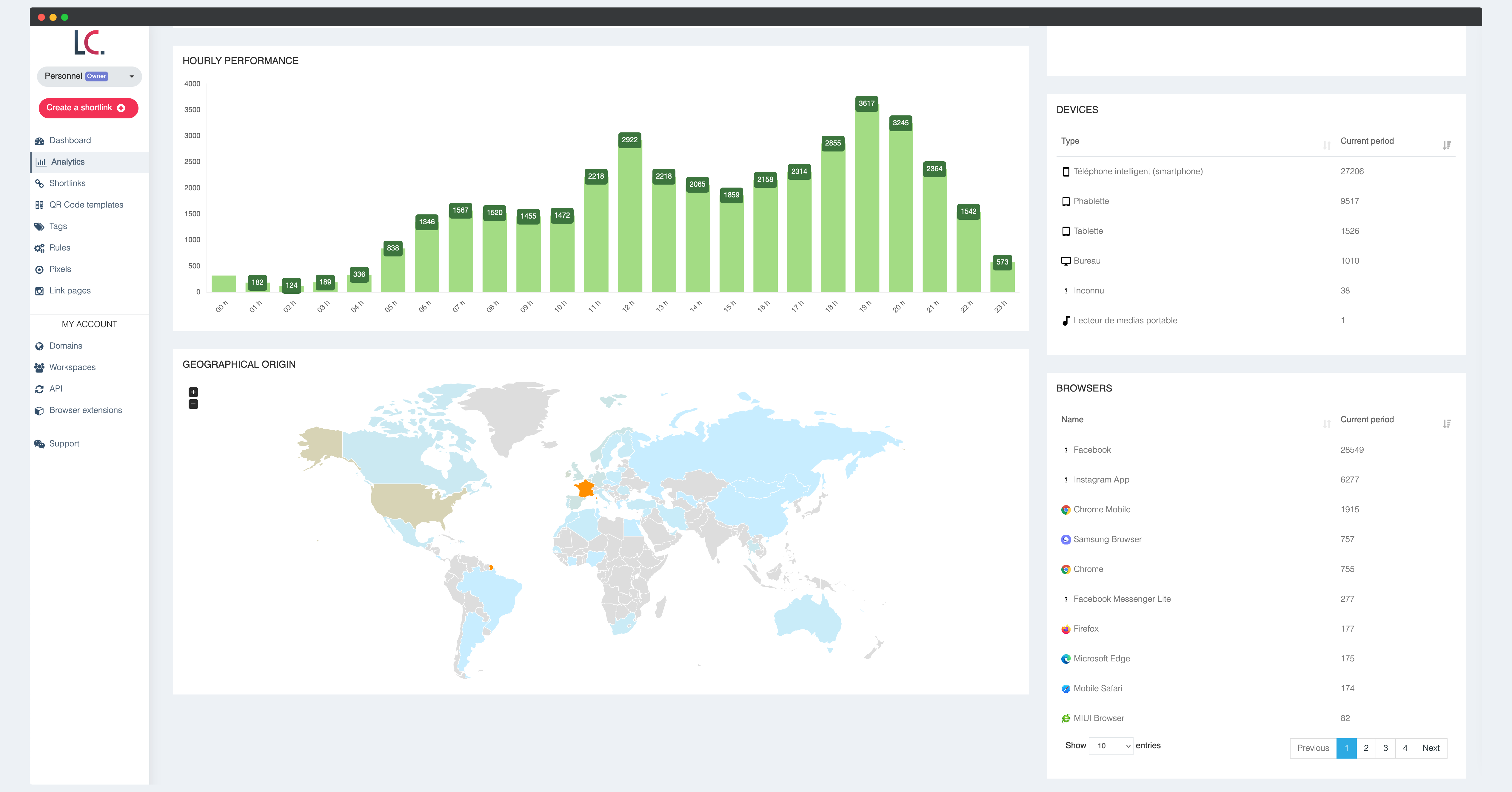 lc.cx: precios, funciones y opiniones | GetApp Colombia 2025