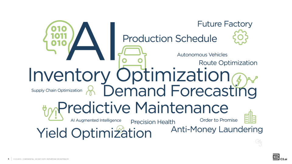C3 AI Suite Cost & Reviews - Capterra Australia 2025
