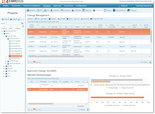 4castplus Reviews, Demo & Pricing - 2022