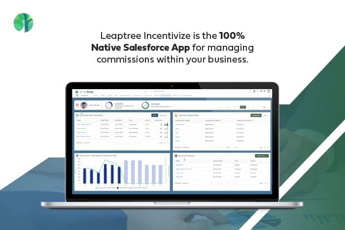 Leaptree Incentivize Pricing, Alternatives & More 2024 | Capterra