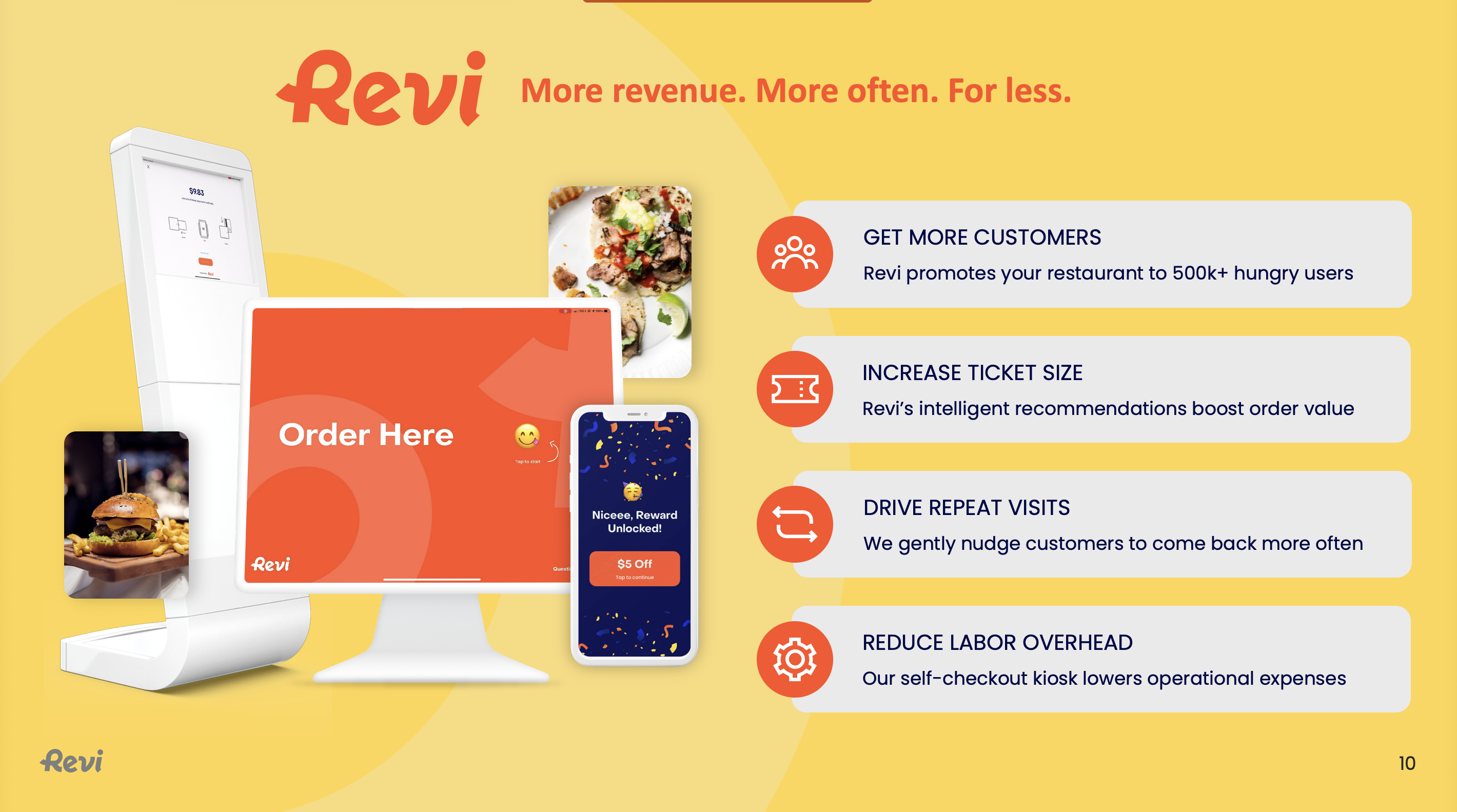 Revi | Reviews, Pricing & Demos - SoftwareAdvice GB