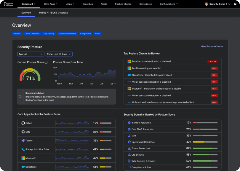 Reco Reviews, Prices & Ratings | GetApp South Africa 2025