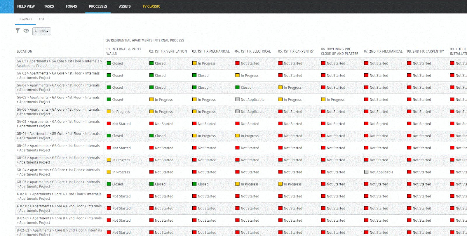 Viewpoint Field View Pricing, Alternatives & More 2023 | Capterra