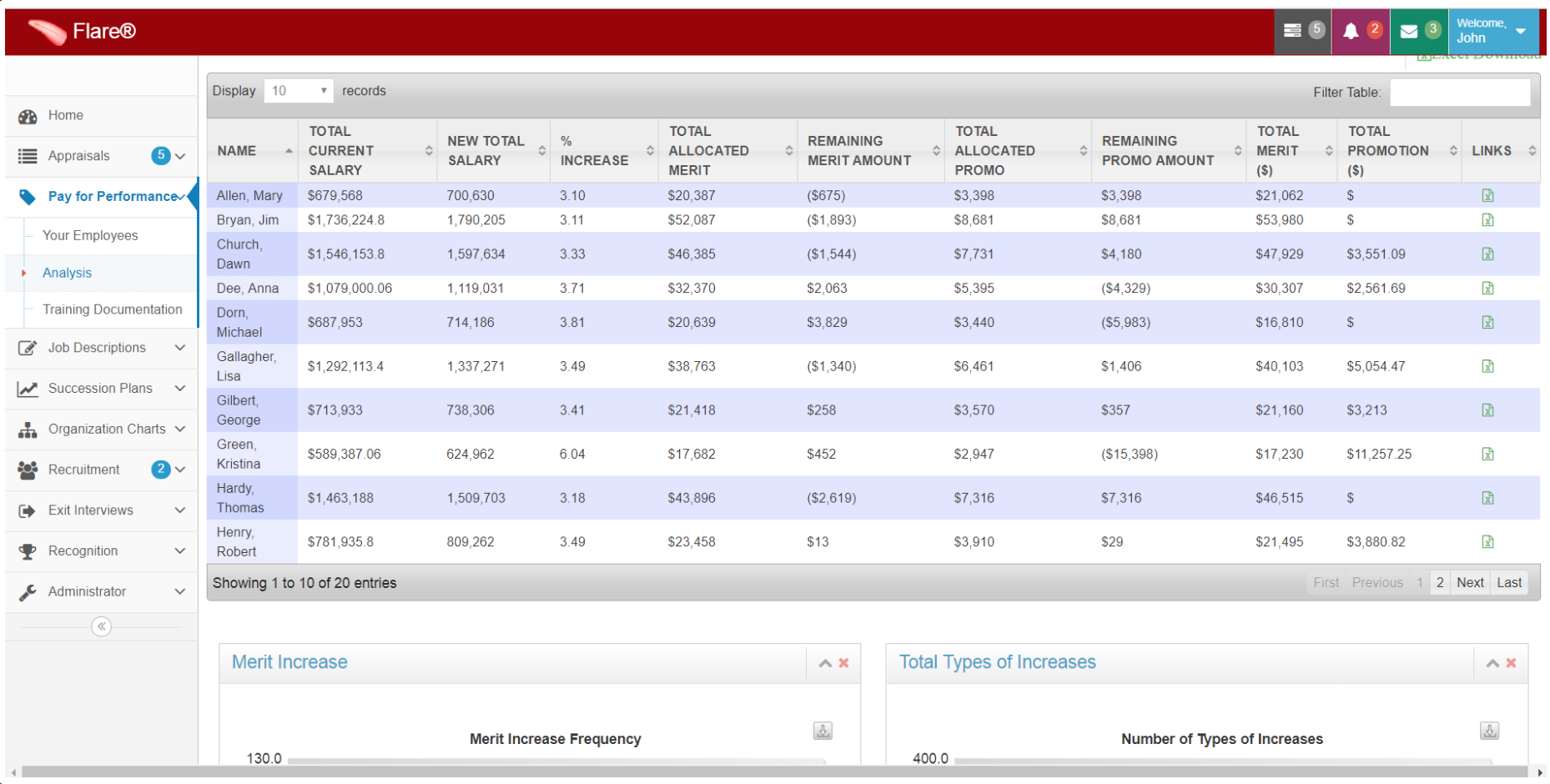 Flare Talent Management Suite Software - 2025 Reviews, Pricing & Demo
