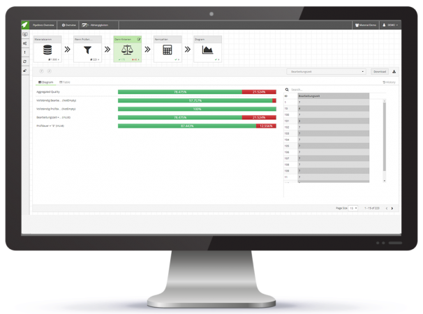 DataRocket: precios, funciones y opiniones | GetApp Chile 2025