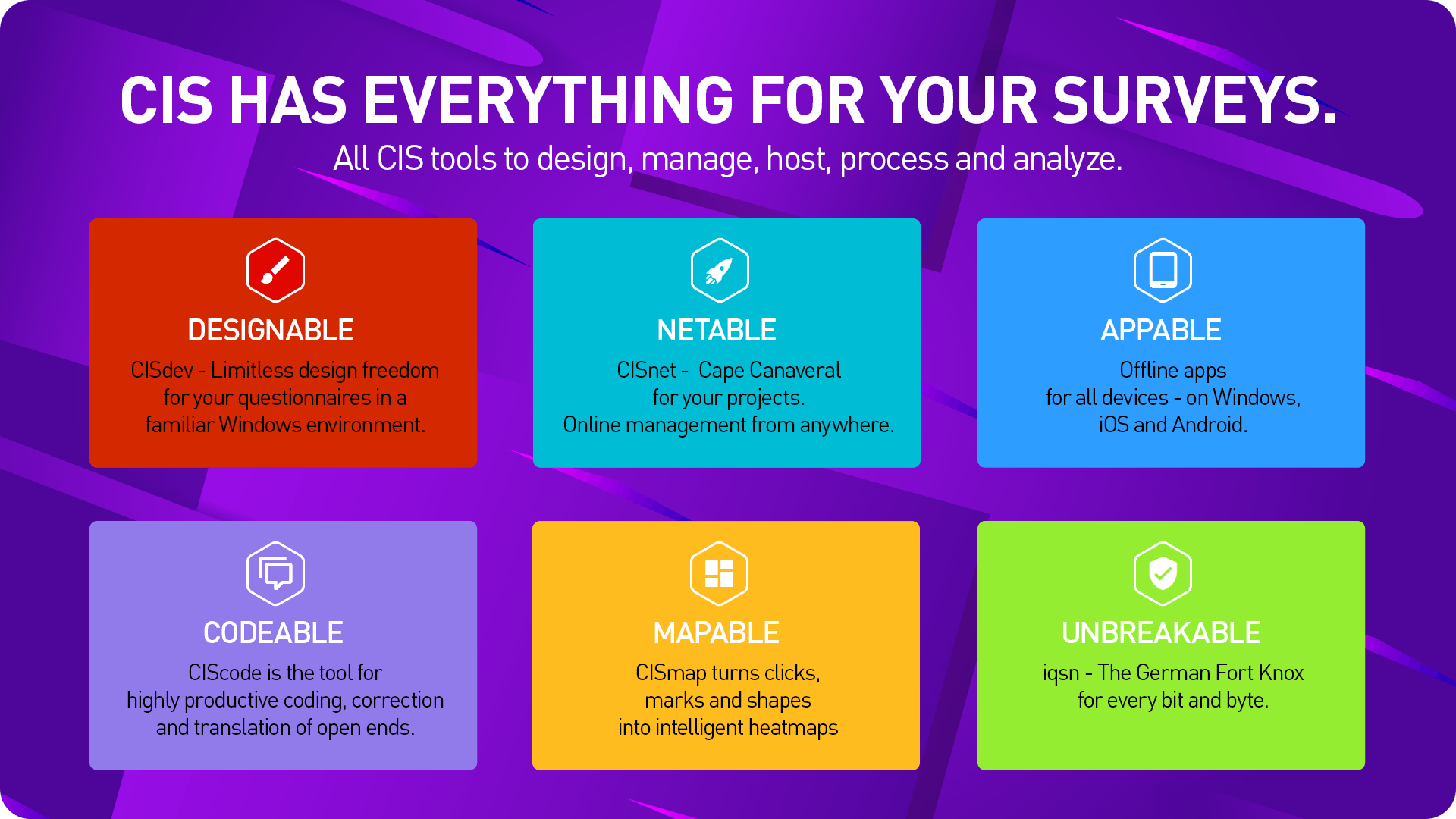 CIS Pricing, Alternatives & More 2022 - Capterra