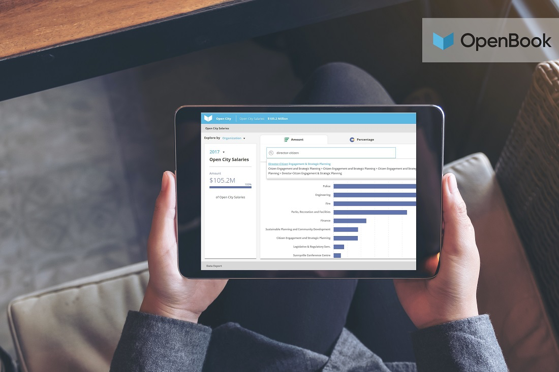 Questica Budget Reviews, Pricing & Ratings | GetApp NZ 2025