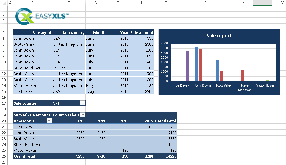 EasyXLS | Reviews, Pricing & Demos - SoftwareAdvice AU