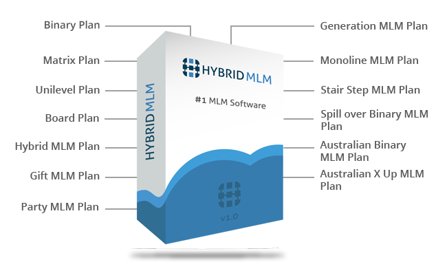 Hybrid MLM Reviews, Pricing & Ratings | GetApp NZ 2025