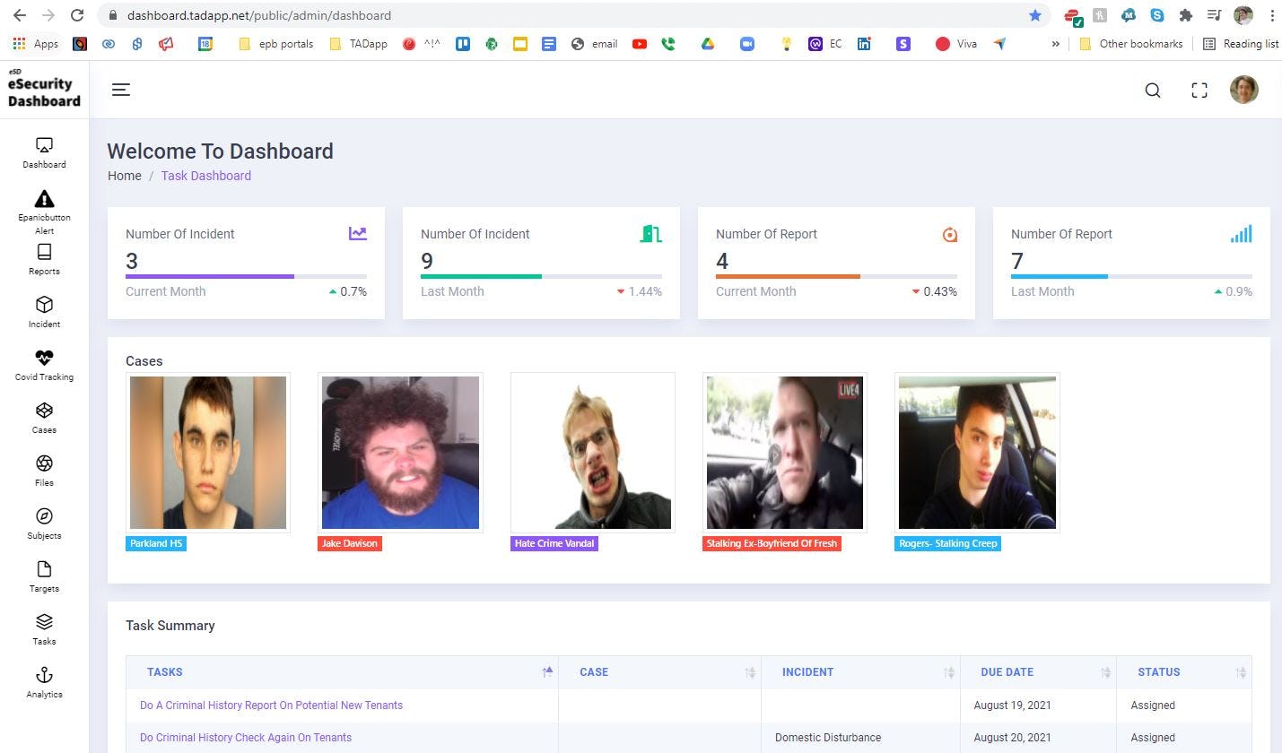 eSecurity Dashboard Software - 2024 Reviews, Pricing & Demo