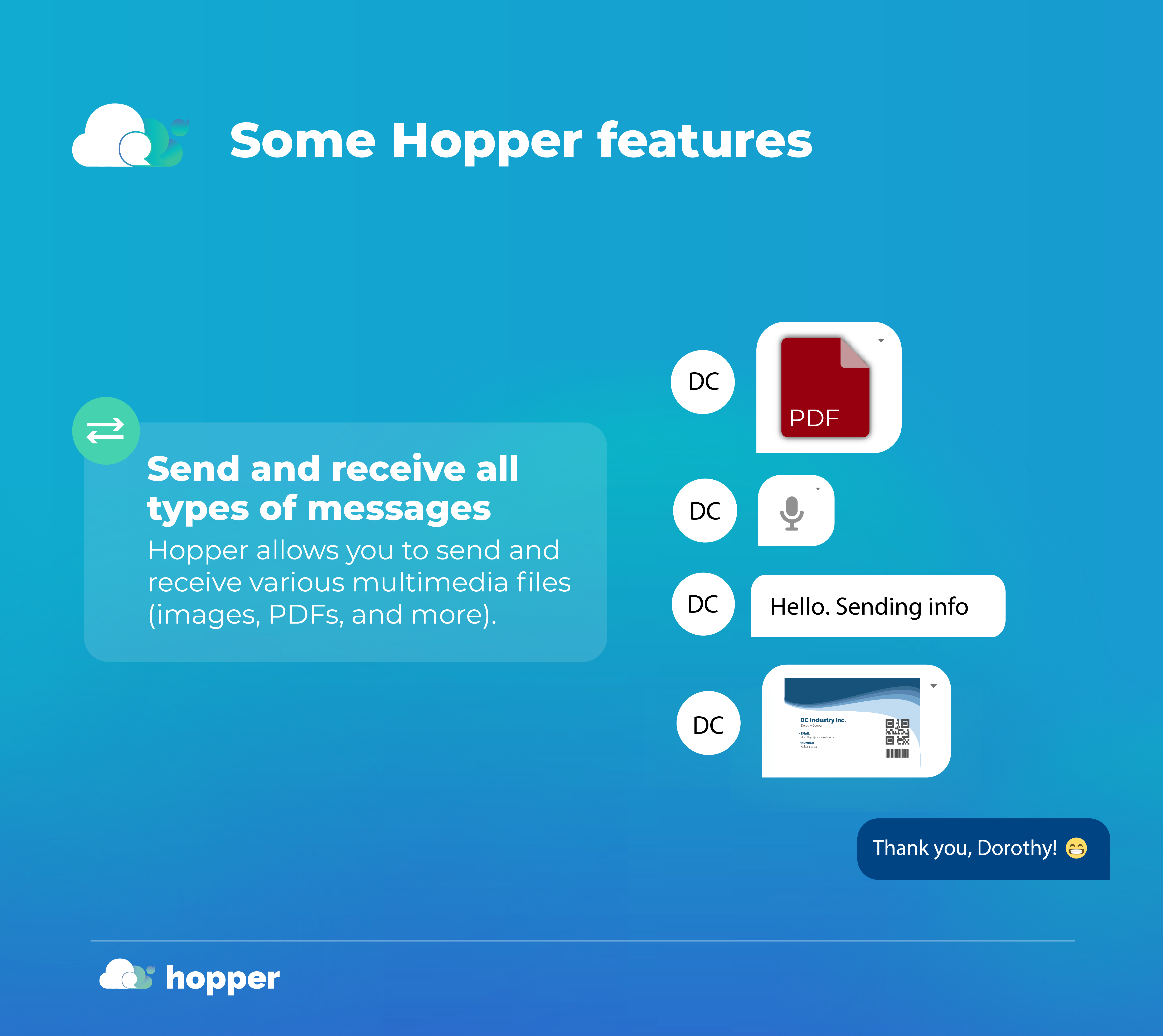 Hopper Pricing, Alternatives & More 2025 | Capterra