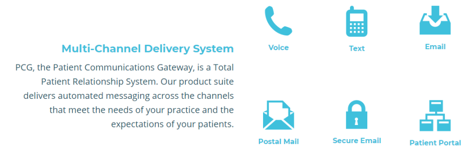 Patient Communications Gateway Cost & Reviews - Capterra Australia 2023