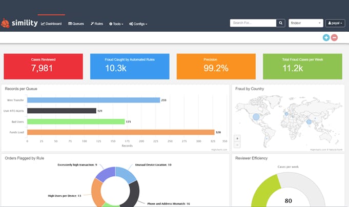 Simility | Reviews, Pricing & Demos - SoftwareAdvice AU