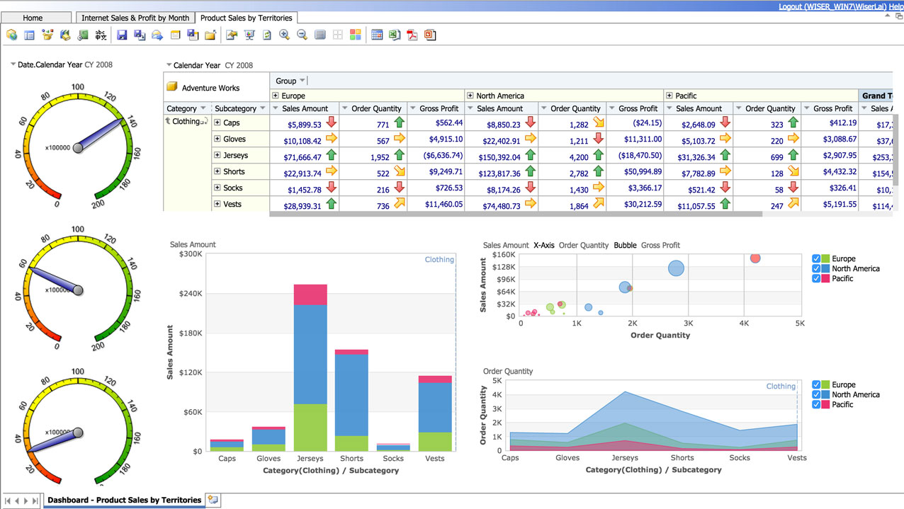 Analyzer Software - 2025 Reviews, Pricing & Demo